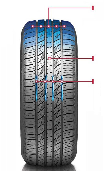 Kumho Crugen Premium KL33 225/60R17 99H
